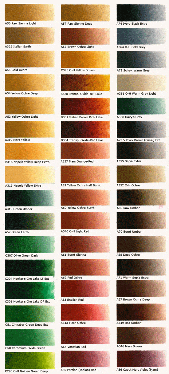 Oil Paint Color Names