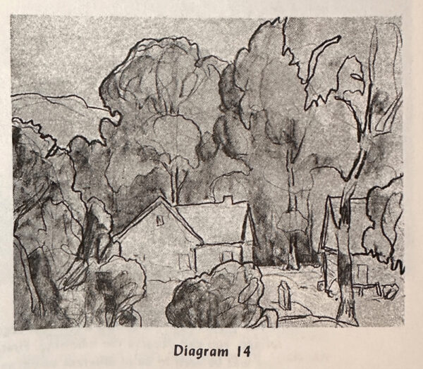 5 Composition Categories That Can Fix Your Landscape Painting