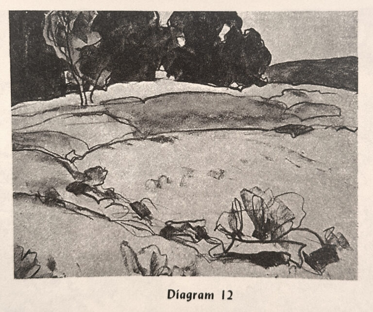 5 Composition Categories That Can Fix Your Landscape Painting